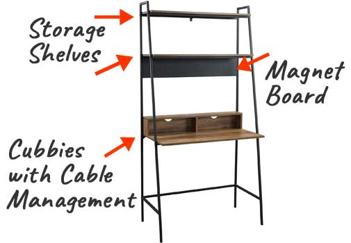 Leaning Wall Desk with Shelves - The Pros & Cons...